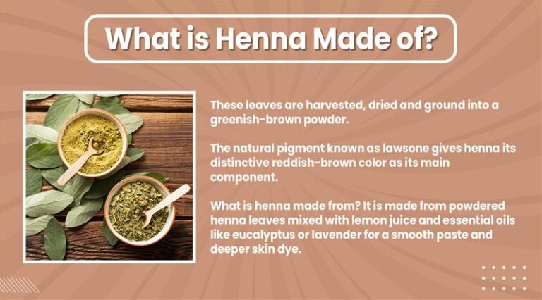 What is Henna Made Of: Exploring the Natural Ingredients
